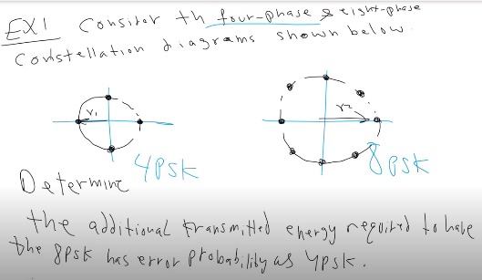Solved EX1 Consiber th four-phase ge eisht-phase | Chegg.com