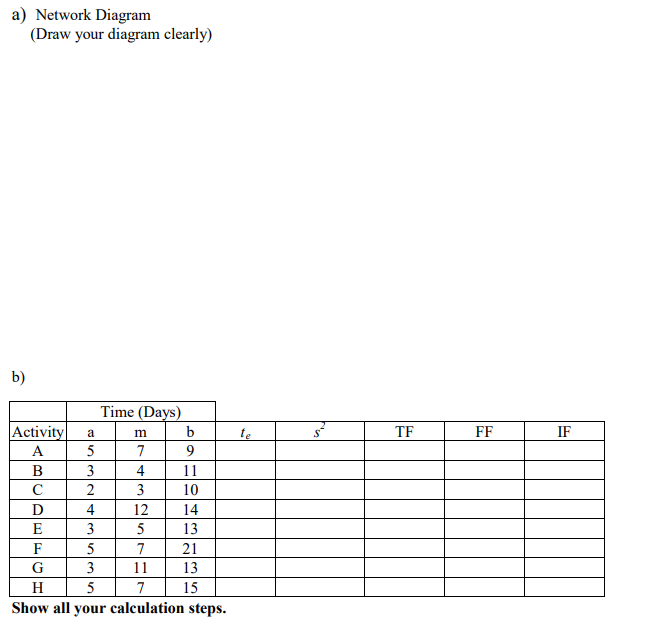 Given the following table displaying the logical | Chegg.com