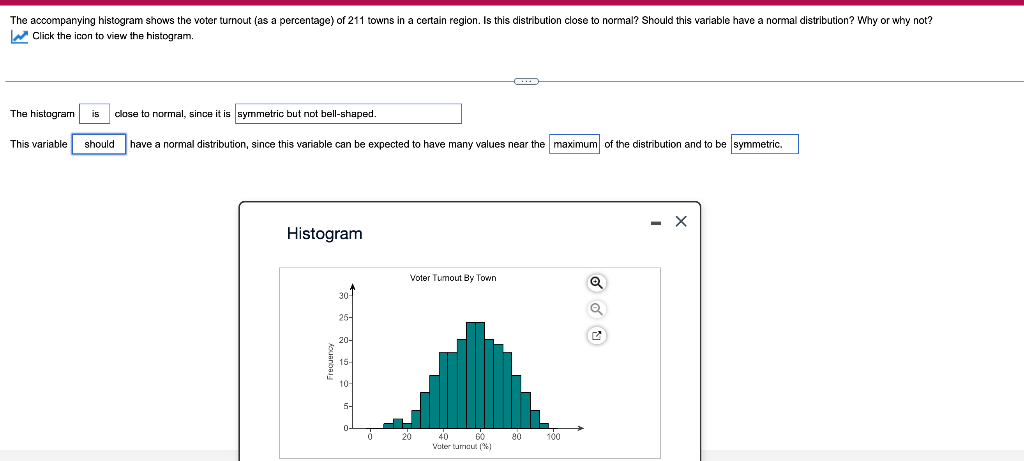 Solved Click the icon to view the histogram. The histogram | Chegg.com
