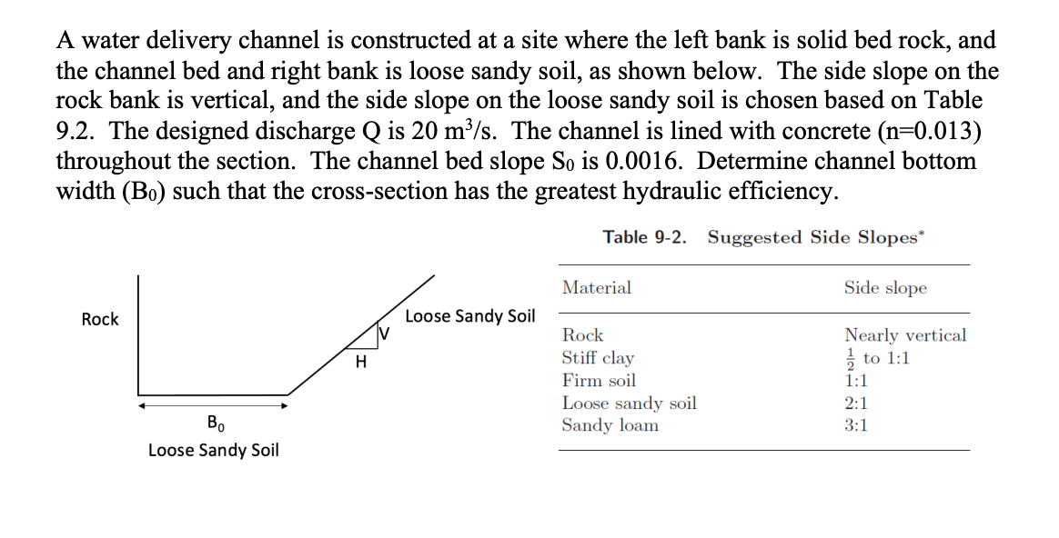 Solved A water delivery channel is constructed at a site | Chegg.com