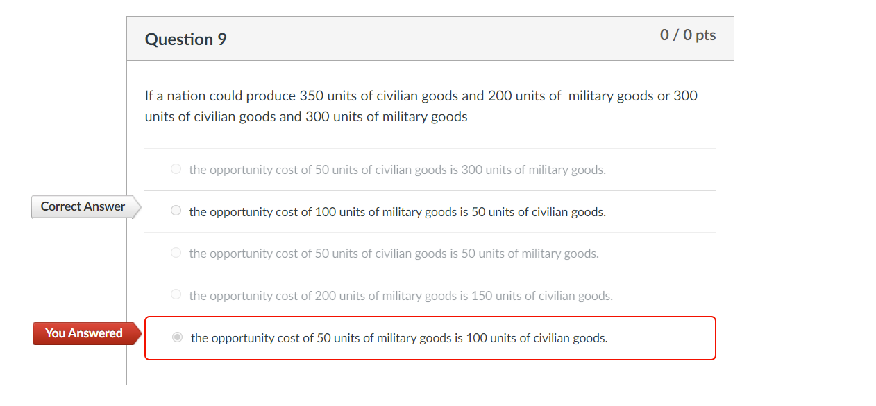 Solved Question 9 0 / 0 pts If a nation could produce 350 | Chegg.com