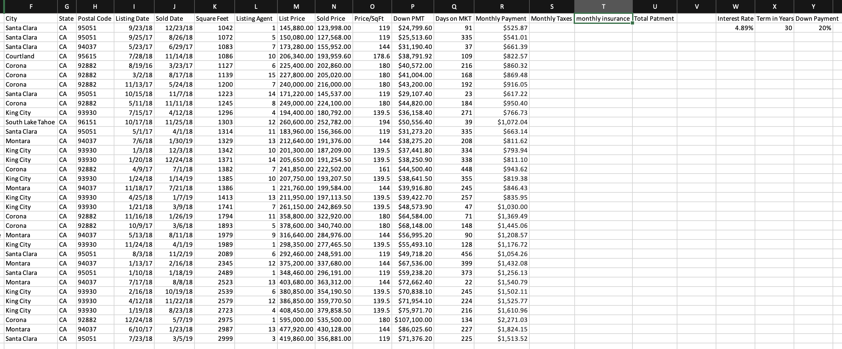Solved M Enter Monthly Taxes In Cell S1 Enter A Formula Chegg