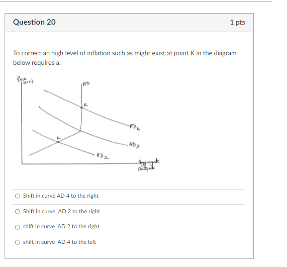 Solved Question 20 1 pts To correct an high level of | Chegg.com