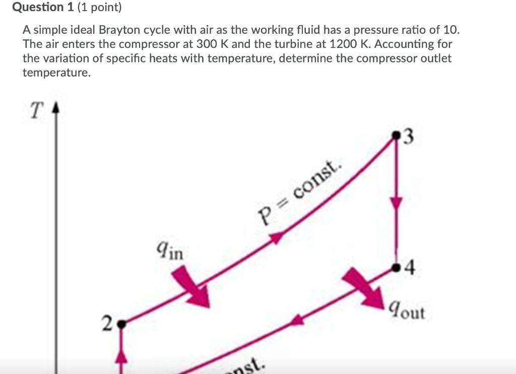 Solved Question 1 (1 point) A simple ideal Brayton cycle | Chegg.com