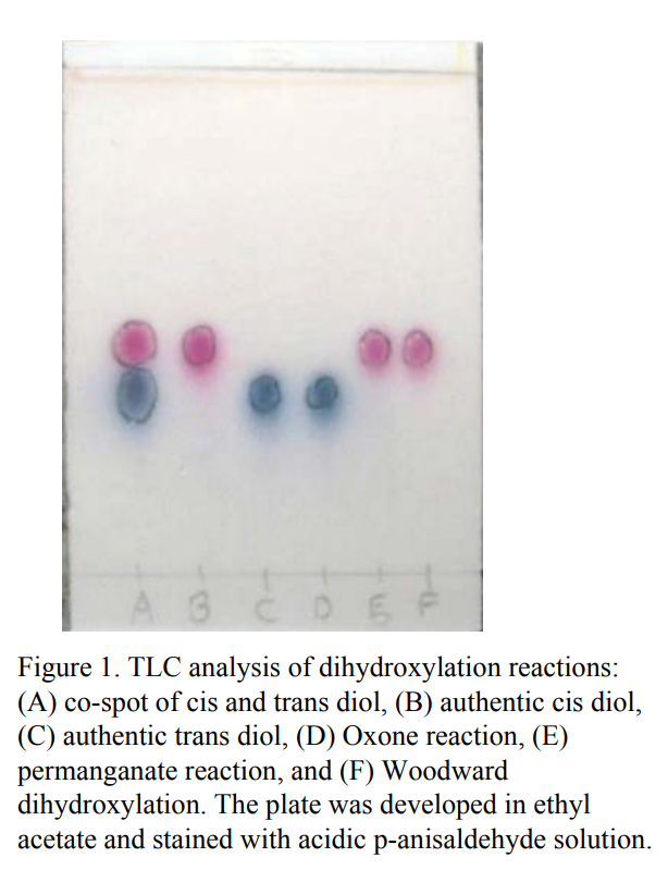 Solved During the TLC analysis of your reaction mixtures, a | Chegg.com
