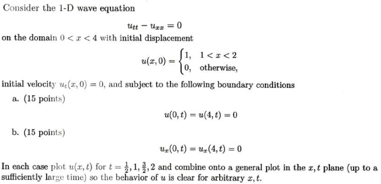 Solved Consider the 1-D wave equation Utt - Uax = 0 on the | Chegg.com