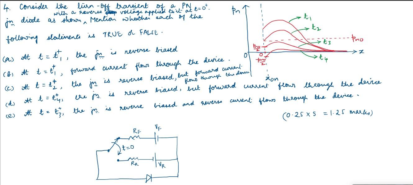 Solved t ja diode • Pro t3 > 2 0 o 4. Consider the turn off | Chegg.com