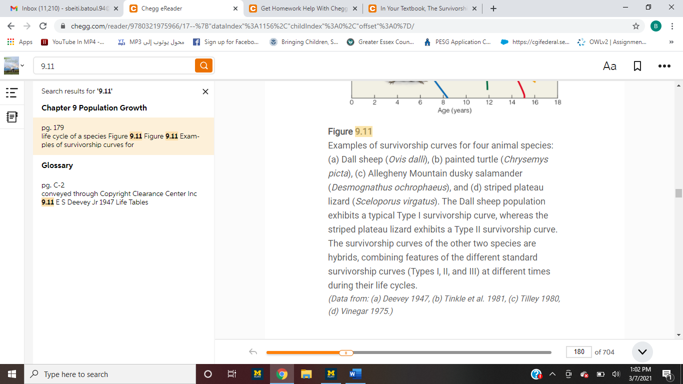 M Inbox (11,210) - sbeiti.batoul.94 X C Chegg eReader | Chegg.com