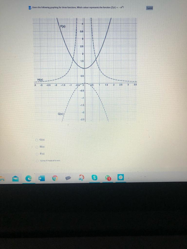 Solved 13. Given the following paling for three functions, | Chegg.com