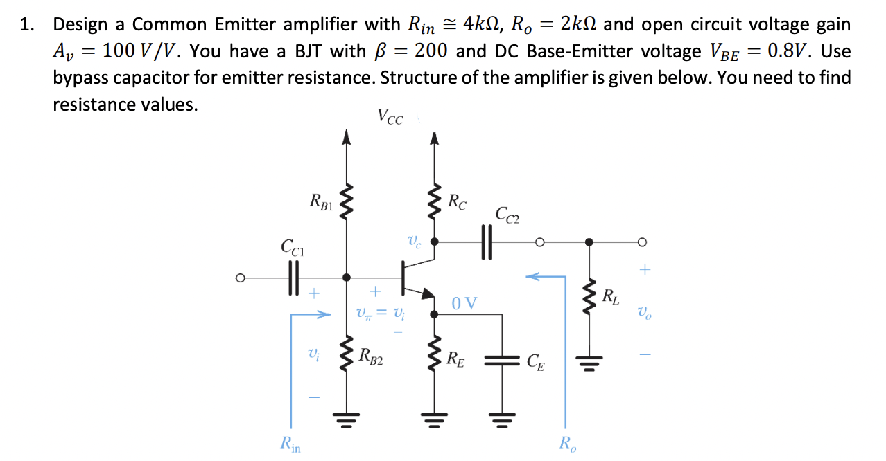 Solved Design a Common Emitter amplifier with Rin | Chegg.com