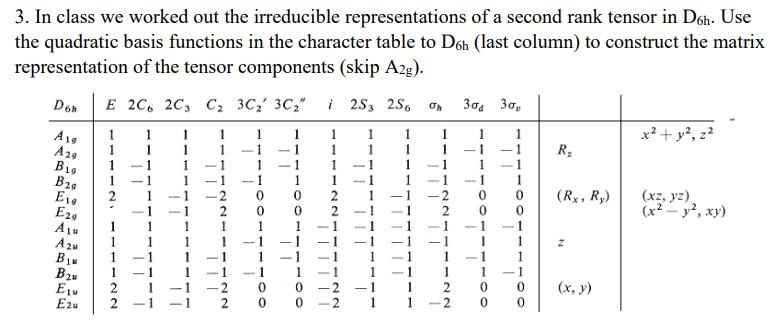3 In Class We Worked Out The Irreducible