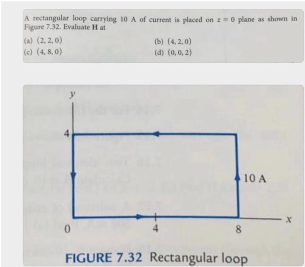 Solved A rectangular loop carrying 10 A of current is placed | Chegg.com