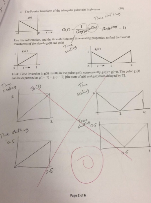 Solved The Fourier transform of the triangular pulse g(t) is | Chegg.com