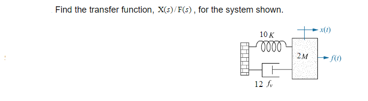 Solved Find the transfer function, X(s)/F(s), for the system | Chegg.com