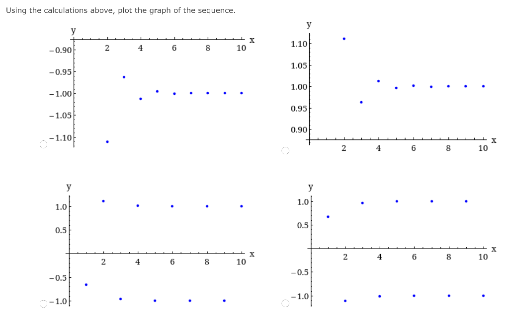 Solved Calculate, to four decimal places, the first ten | Chegg.com
