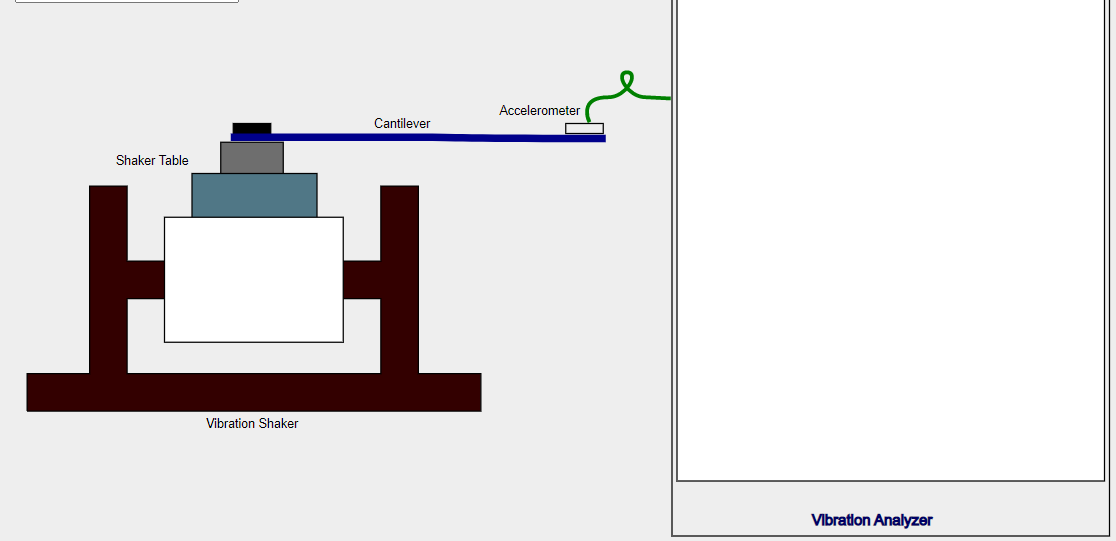 Solved Accelerometer Cantilever Shaker Table . Vibration | Chegg.com