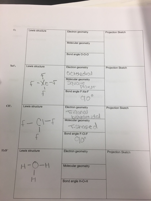Solved Lewis structure Electron geometry Projection Sketch | Chegg.com