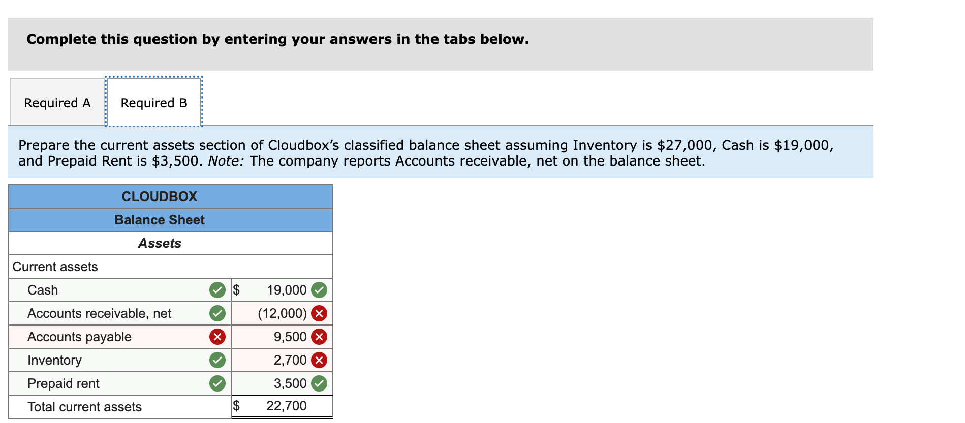 Solved Complete this question by entering your answers in | Chegg.com