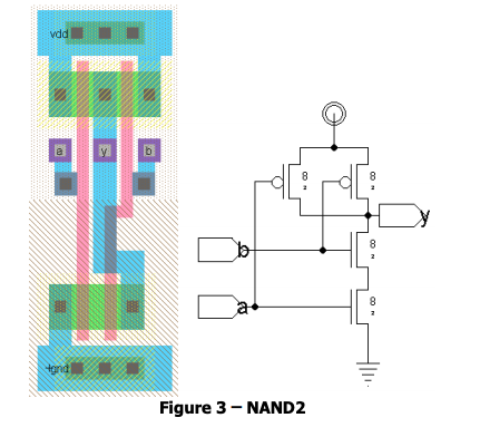Solved Question 3 (Delay Estimation - Gate Delay) Calculate | Chegg.com