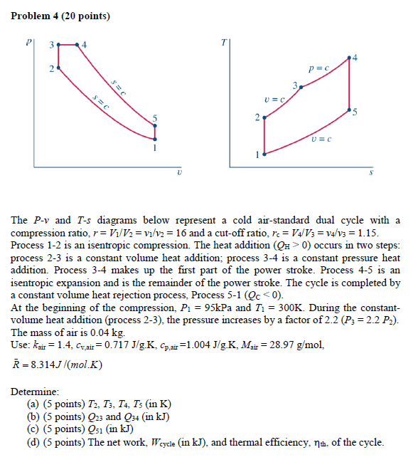 Solved Problem 4 (20 points) 4 4 UEC The P-v and T-s | Chegg.com