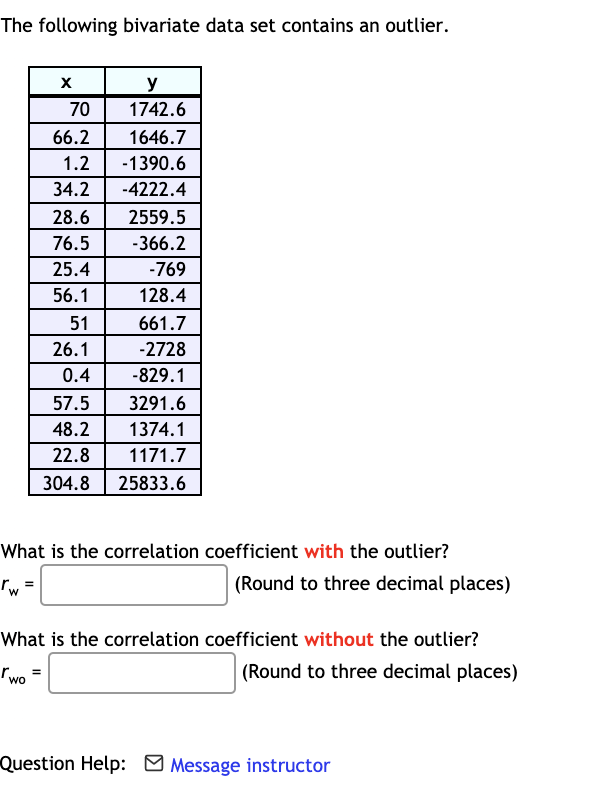 Solved The following bivariate data set contains an outlier. | Chegg.com