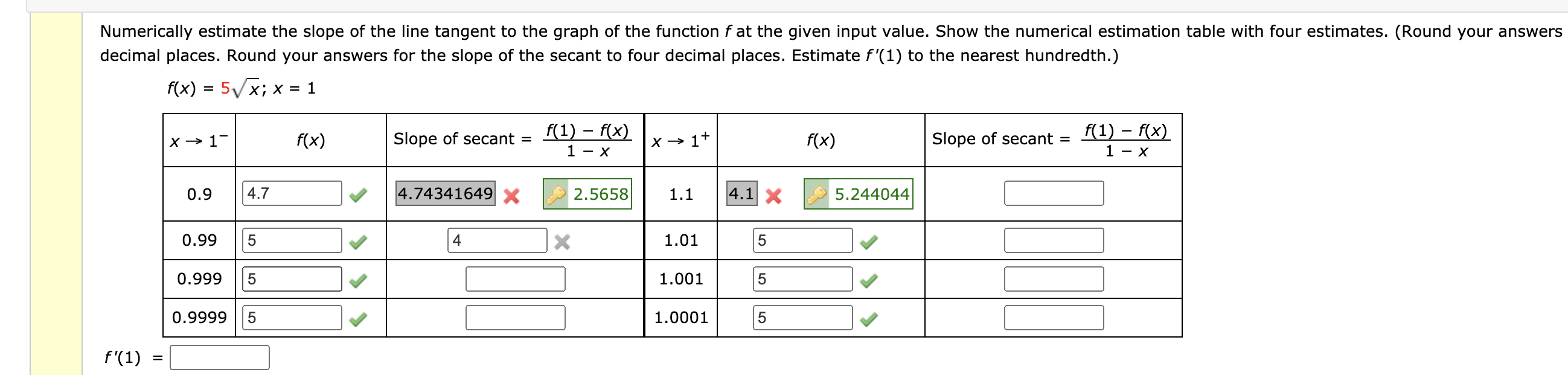 Solved Numerically estimate the slope of the line tangent to | Chegg.com