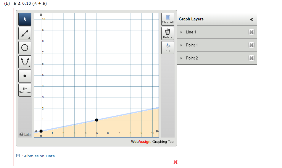 ***show graphing points***Show a separate graph of | Chegg.com