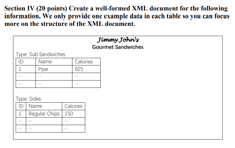 Solved Section IV (20 points) Create a well-formed XML | Chegg.com