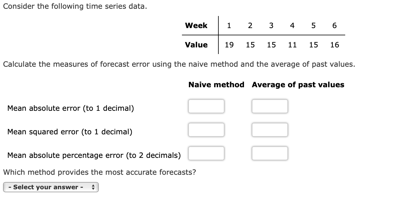 Solved Consider the following time series data. Week 1 2 3 4 | Chegg.com