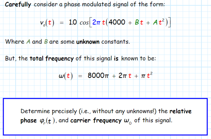 Solved Carefully consider a phase modulated signal of the | Chegg.com
