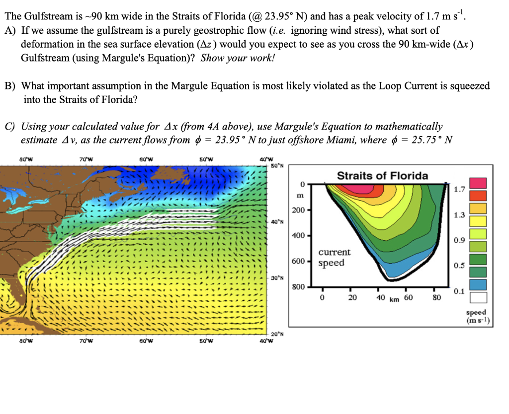 Solved The Gulfstream is 90 km wide in the Straits of | Chegg.com