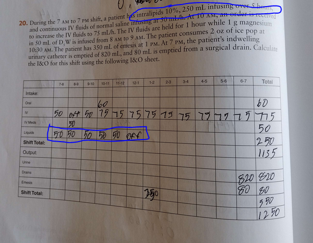 Solved 20. During the 7 AM to 7PM shift, a patient h.s | Chegg.com