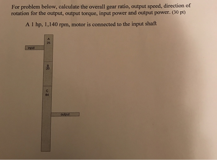 Solved For problem below, calculate the overall gear ratio, | Chegg.com
