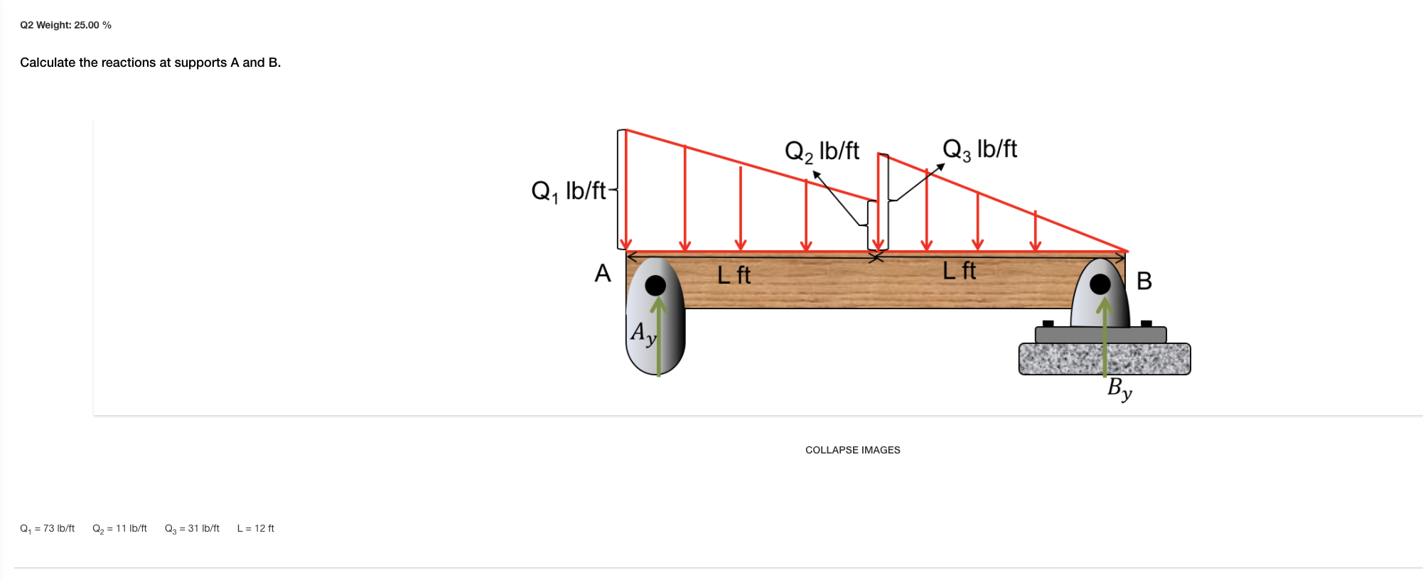 Solved Q2 Weight 25 00 Calculate The Reactions At Chegg