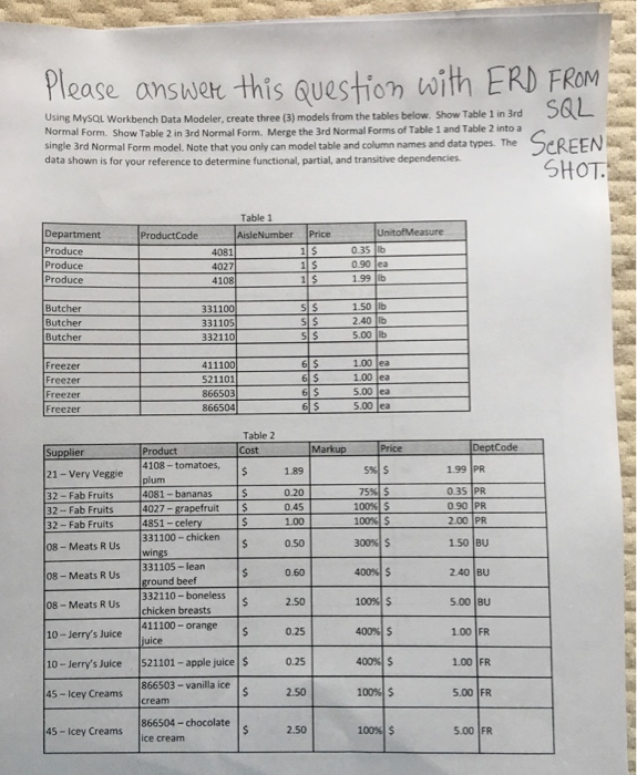 Solved Please Ans Wia This Question With Erd From Using