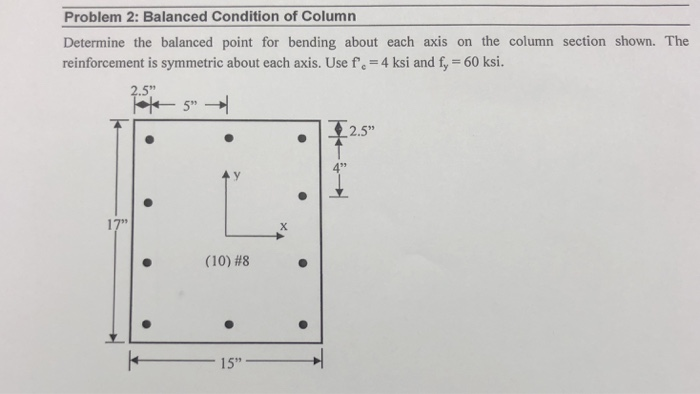Solved Problem 2:Balanced Condition of Column Determine the | Chegg.com