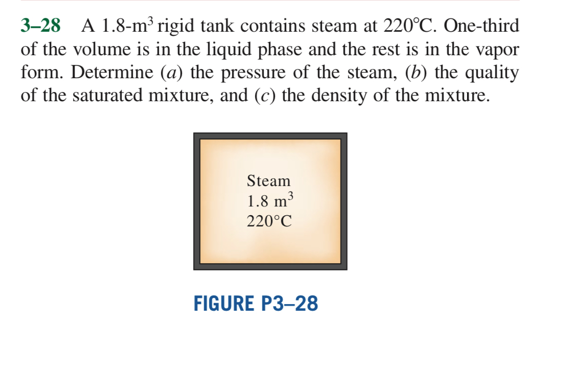 Solved 3-28 A 1.8−m3 rigid tank contains steam at 220∘C. | Chegg.com