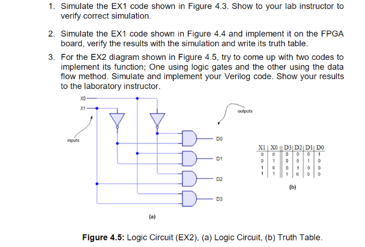 Solved Vale Level description of the EX1 Module name | Chegg.com