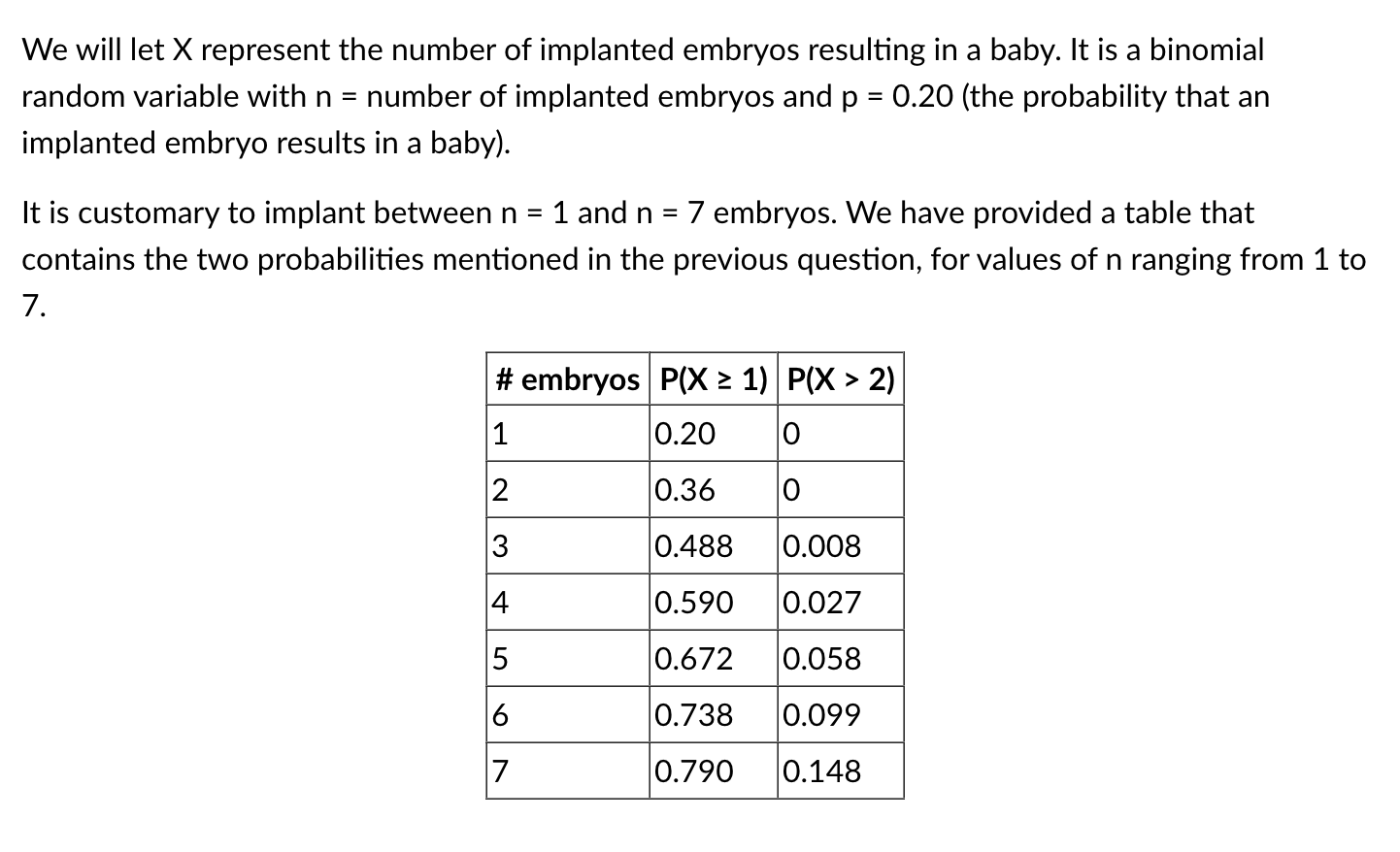 Solved Using the table of probabilities provided and our | Chegg.com