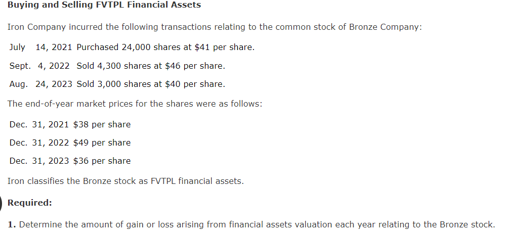 Solved Buying and Selling FVTPL Financial Assets Iron | Chegg.com