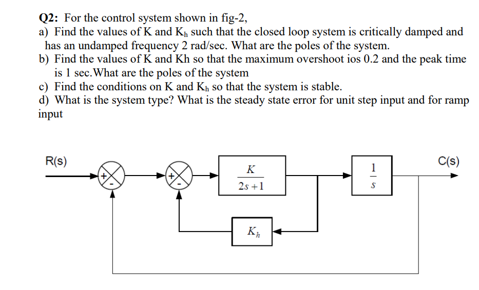 Solved Q2: For the control system shown in fig-2,a) ﻿Find | Chegg.com