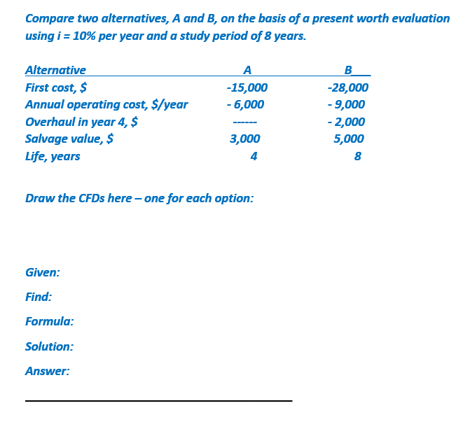Solved Compare two alternatives, A and B, on the basis of a | Chegg.com