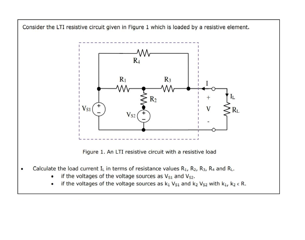Solved Consider the LTI resistive circuit given in Figure 1 | Chegg.com