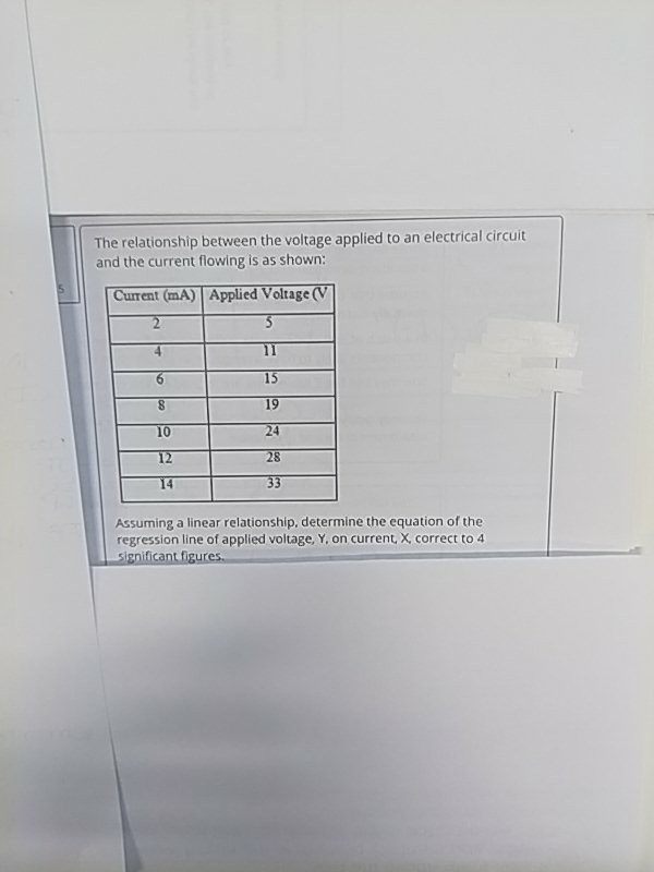 Solved The relationship between the voltage applied to an | Chegg.com