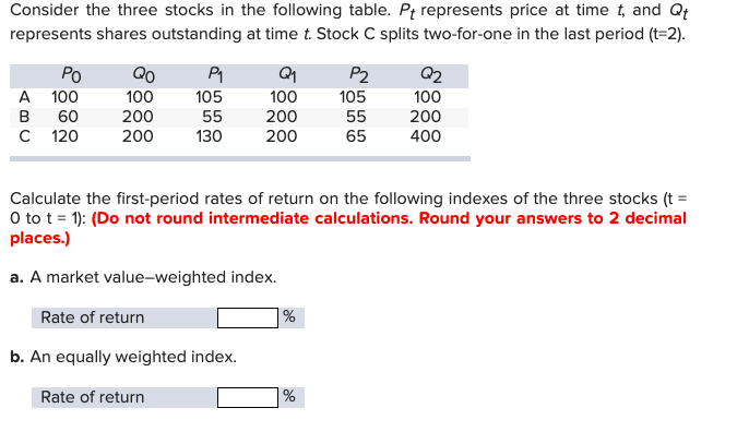 Solved Consider the three stocks in the following table. Pt | Chegg.com