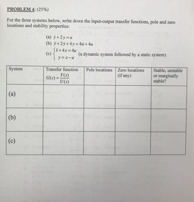 Solved PROBLEM (25%) For the three systems below, write down | Chegg.com