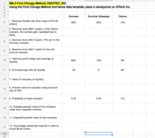 1 WA-3 First Chicago Method; HIGHTEC, INC. 2. Using | Chegg.com