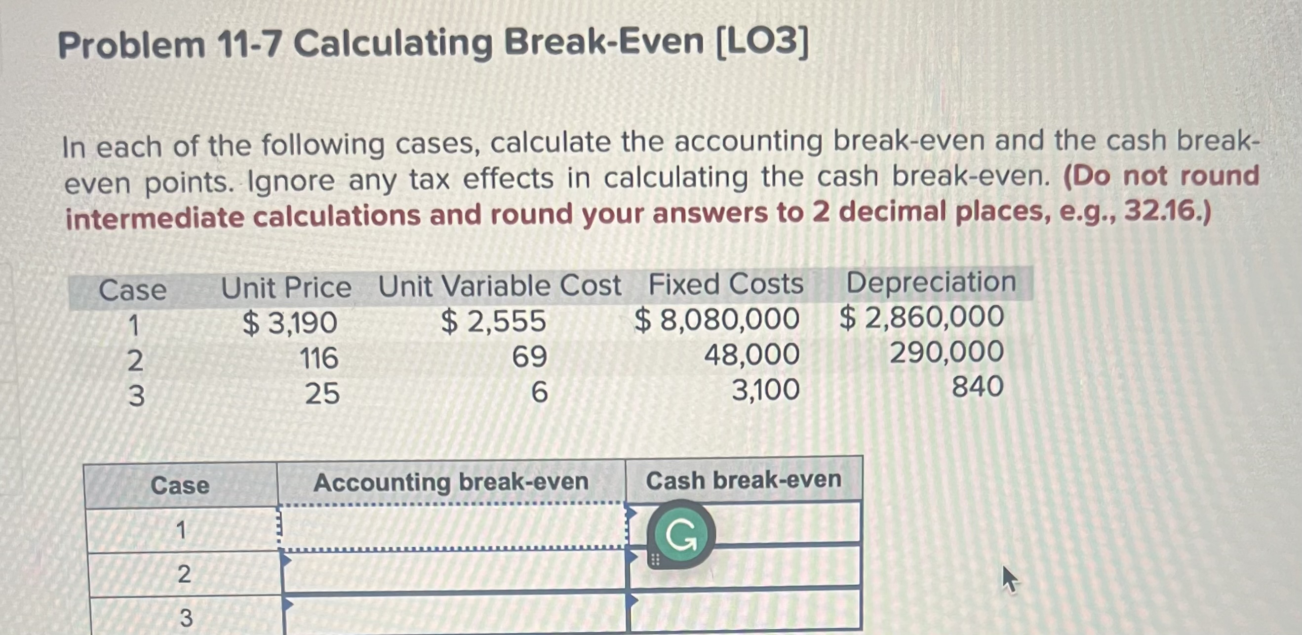 Solved Problem 11-7 ﻿Calculating Break-Even [LO3]In each of | Chegg.com