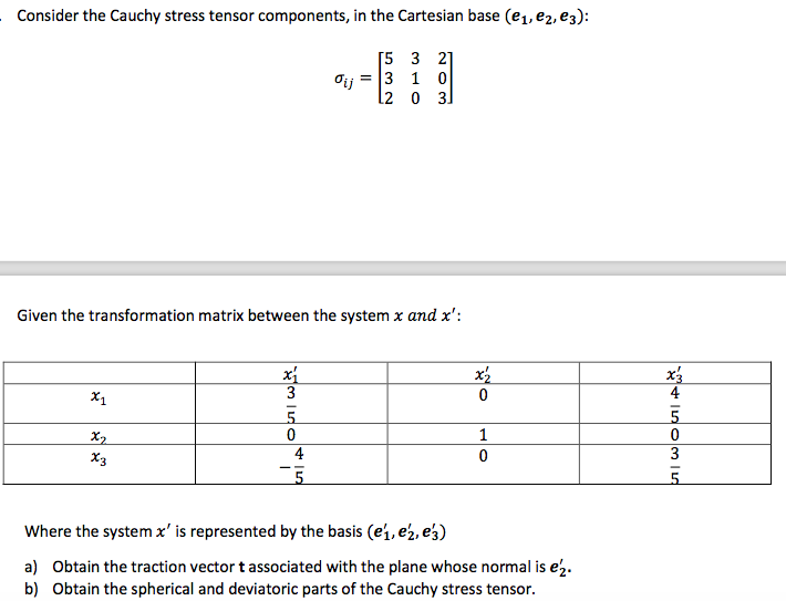 Solved Consider the Cauchy stress tensor components, in the | Chegg.com