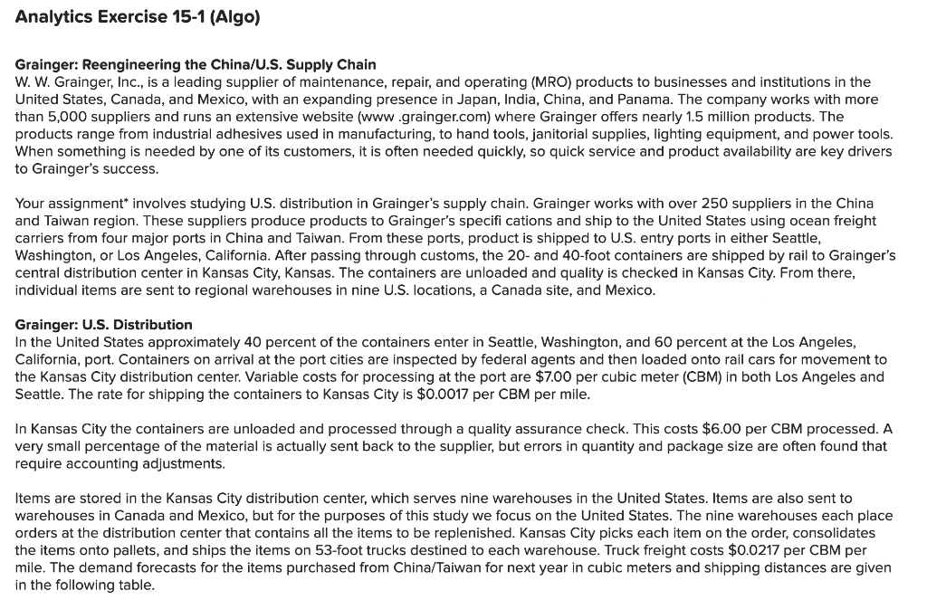 Solved Grainger: Reengineering the China/U.S. Supply Chain | Chegg.com